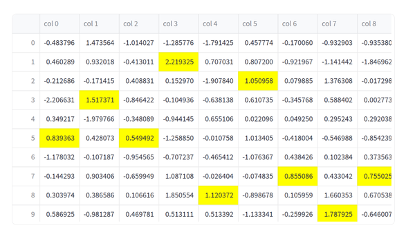 写一个Streamlit app进行展示和debugging - 知乎