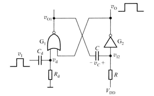 第九章·脉冲波形的变换与产生 - 知乎