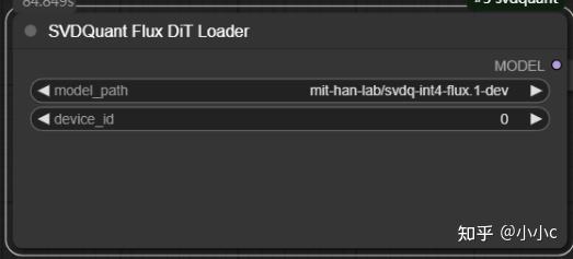 【Comfyui】Nunchaku + SVDQuant 量化 12G显存 18s 享受满血版 Flux 出图质量 - 知乎