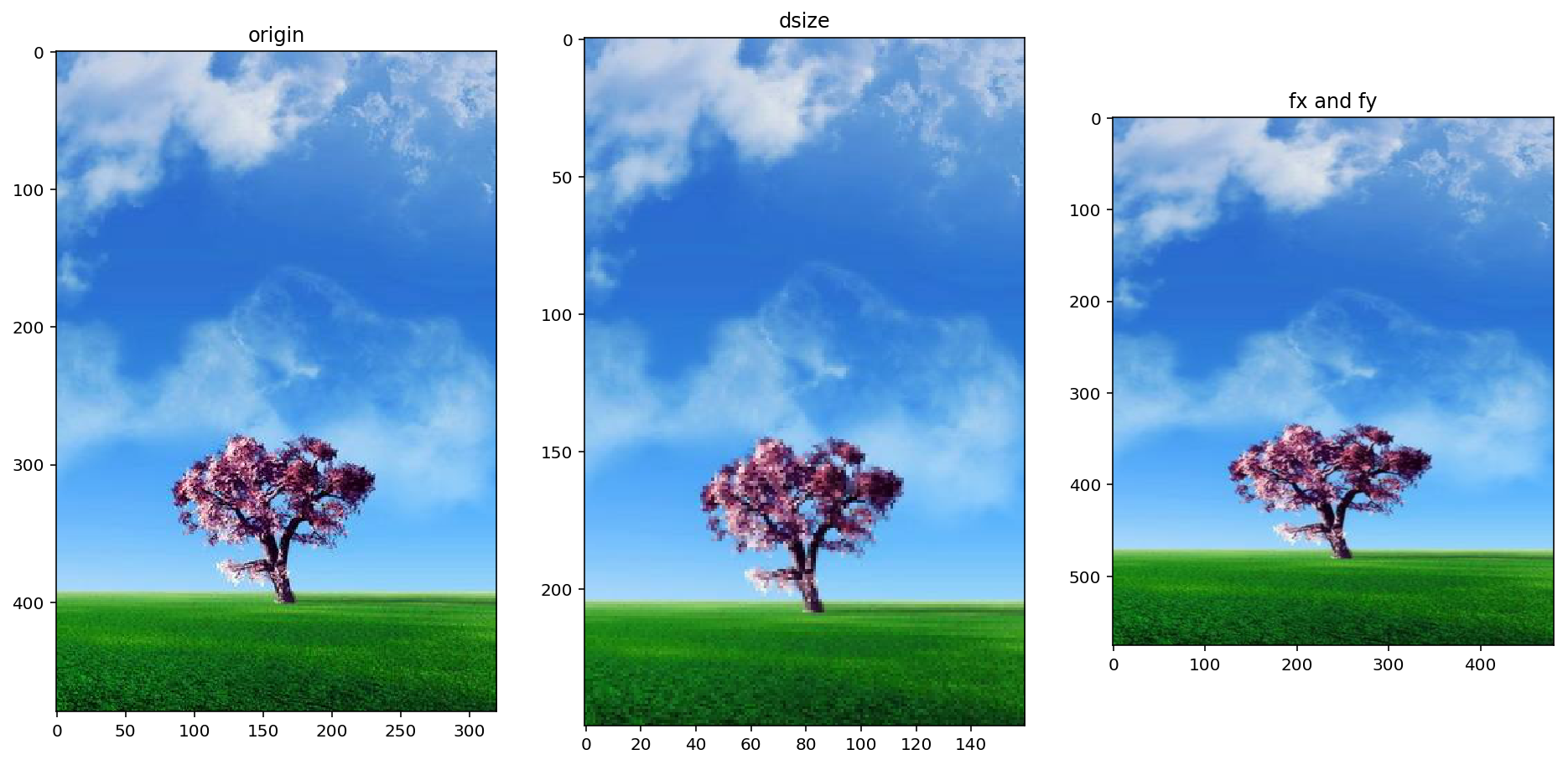 OpenCV 教程（1）：图片、视频基本操作 - 知乎