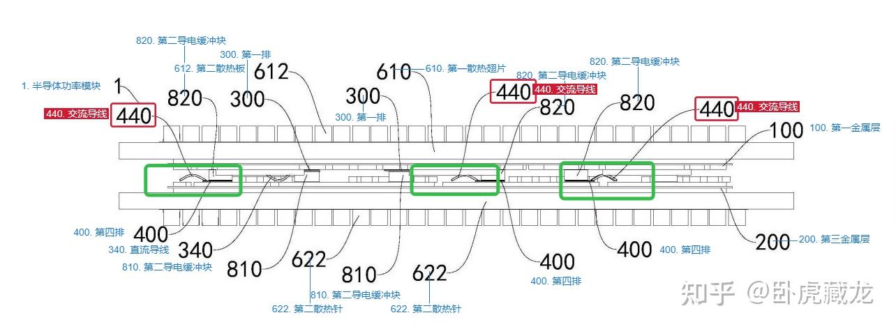 比亚迪超级e平台（12） 1500V SiC功率模组，DCM半桥的崛起之路 - 知乎