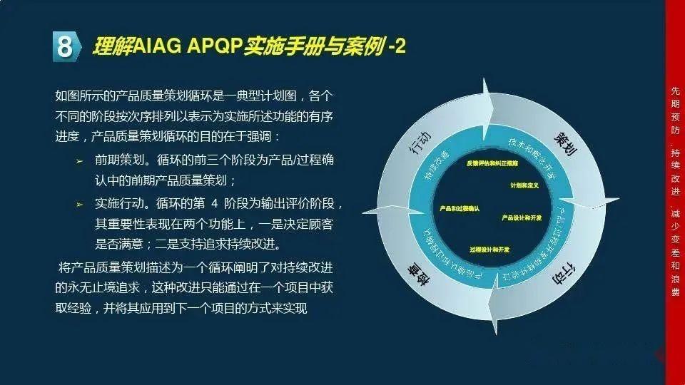 【项目管理】产品质量先期策划APQP培训教程MLA培训教程PPT课件 - 知乎