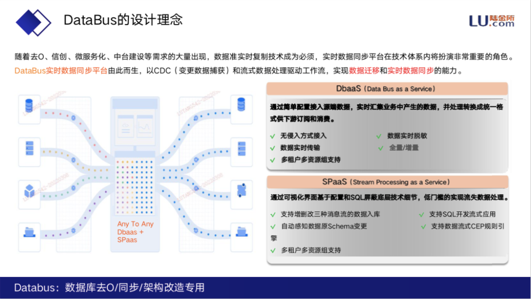 如何优雅地“去O”？陆金所数据总线平台 DataBus 大揭秘 - 知乎
