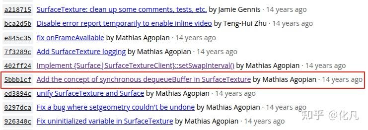 Android BufferQueue History 安卓历史 releaseFence acquireFence mAsyncMode - 知乎