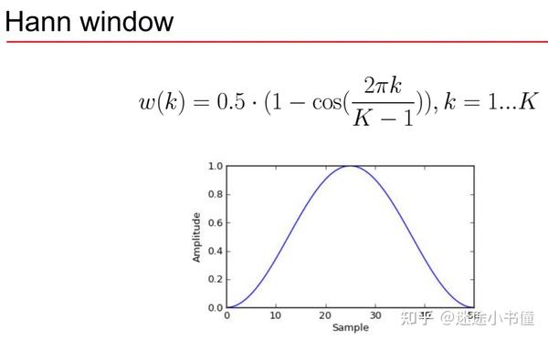 [长文笔记]面向机器学习的语音信号处理(二) - 知乎
