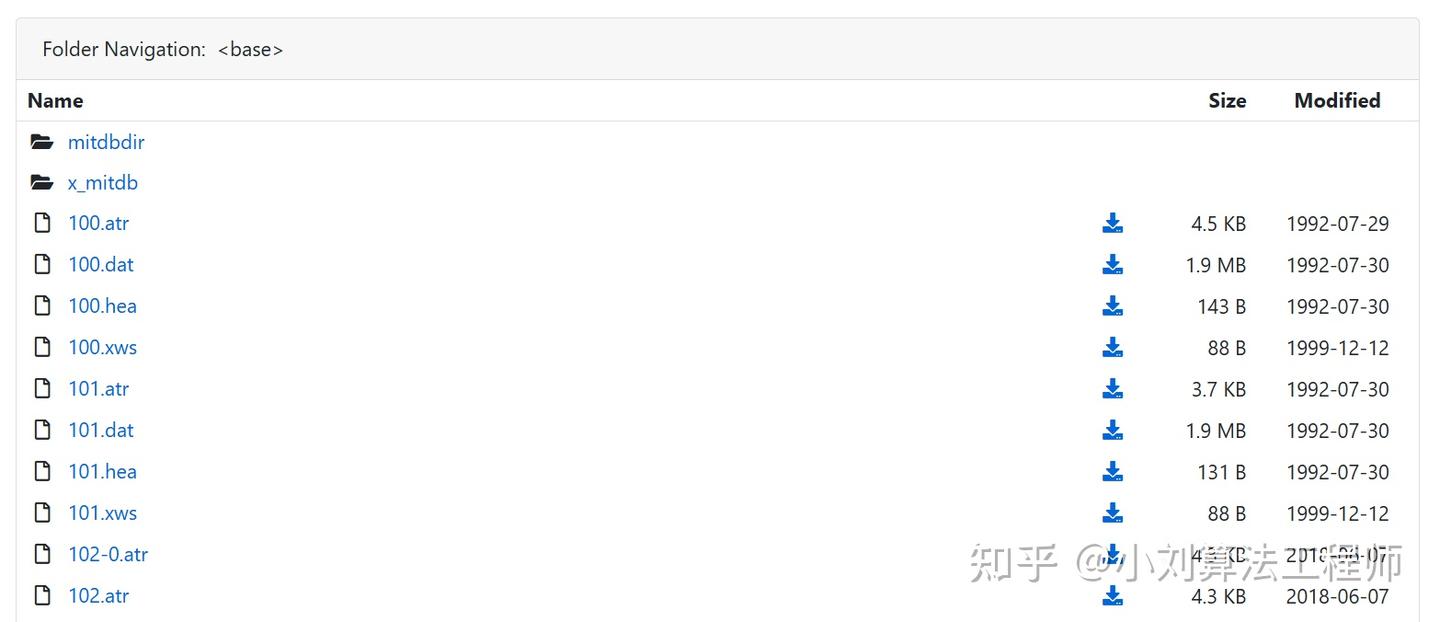 「ECG信号处理-第一课——认识MIT-BIH数据库」2024年10月25日 - 知乎