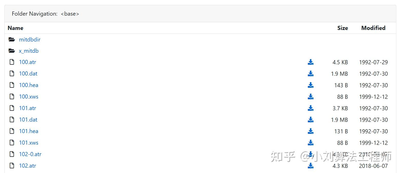 「ECG信号处理-第一课——认识MIT-BIH数据库」2024年10月25日 - 知乎