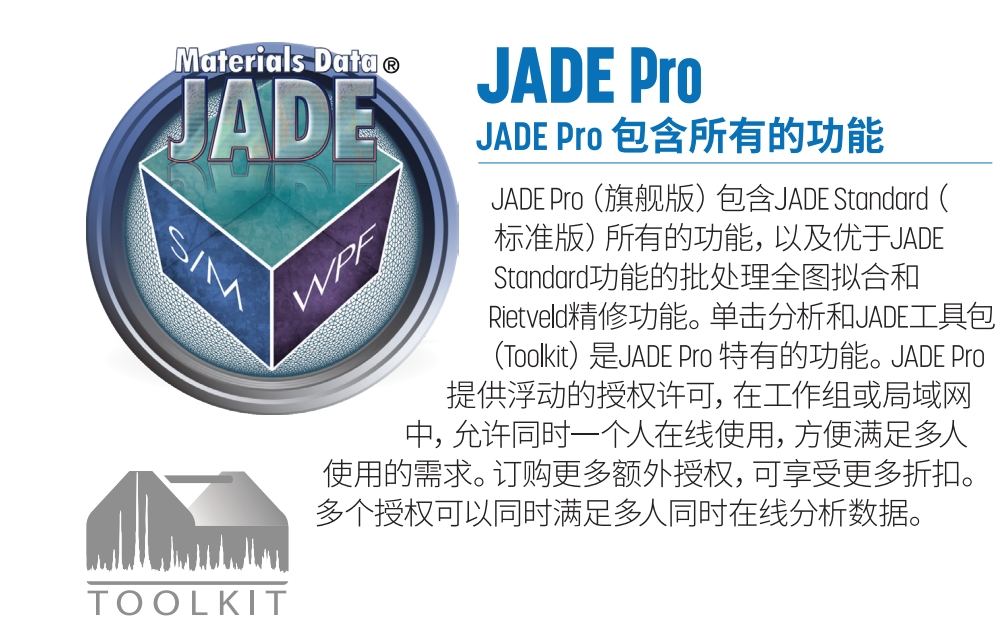 应用分享 | 2025版PDF数据和JADE软件应用 - 知乎