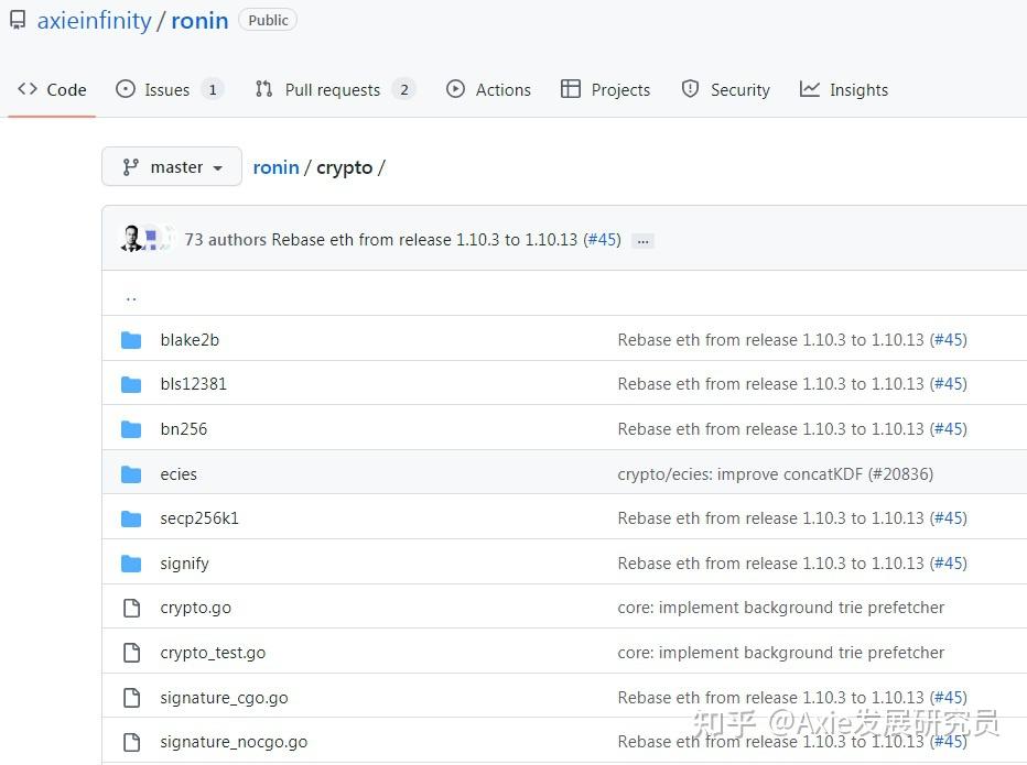 (97)Axie项目在GitHub上的资源 - 知乎