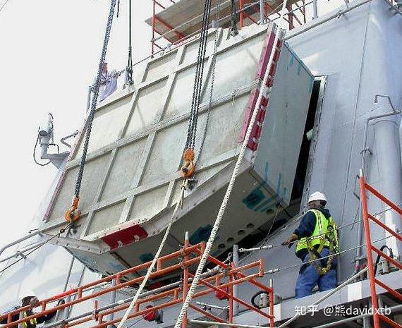 美利坚海军的神盾：AN/SPY-1 3D相控阵雷达 - 知乎