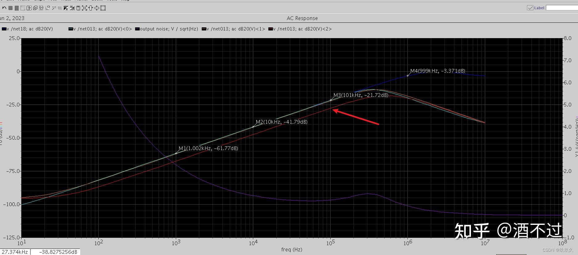 (十二)基于Chris老师Cadence514的Bandgap电路设计 第二课：稳定性仿真、噪声仿真、启动仿真、PSRR仿真 - 知乎