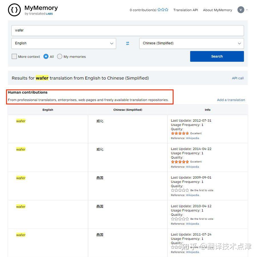 MyMemory：一款免费的云端共享翻译记忆库 - 知乎