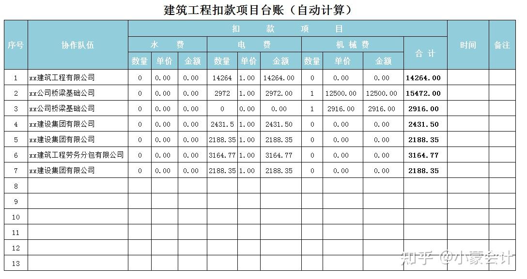 建筑行业会计常见的20套做账表格 知乎