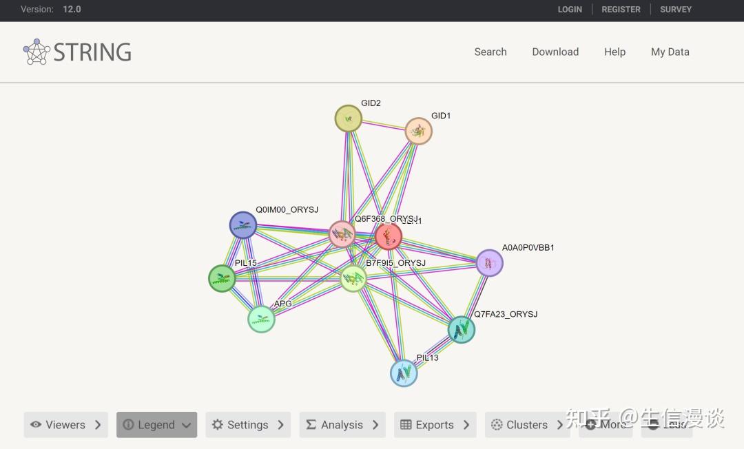 生物博士互作蛋白研究收藏网站汇总 - 知乎