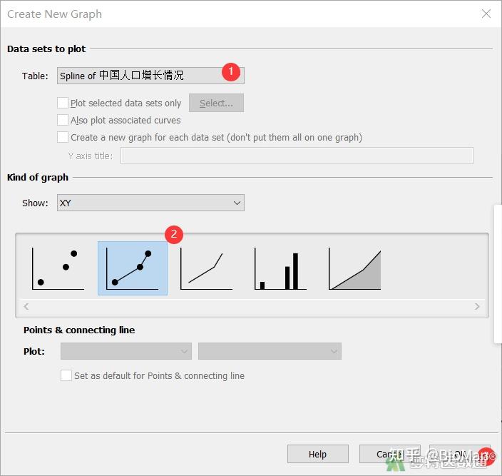 GraphPad Prism XY表图形绘制——线条连接散点图 - 知乎