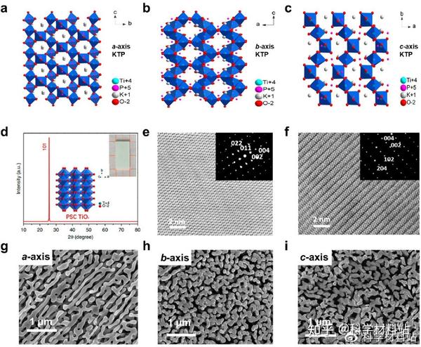 谢奎Acc Chem Res：宏观尺寸多孔单晶 - 知乎