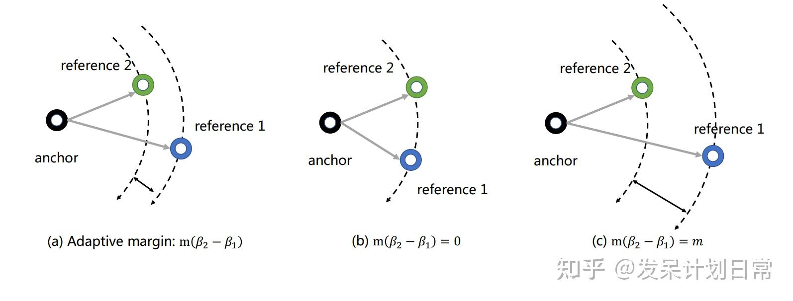 [CVPR2024] Instruct-ReID: A Multi-purpose Person Re-identification Task ...