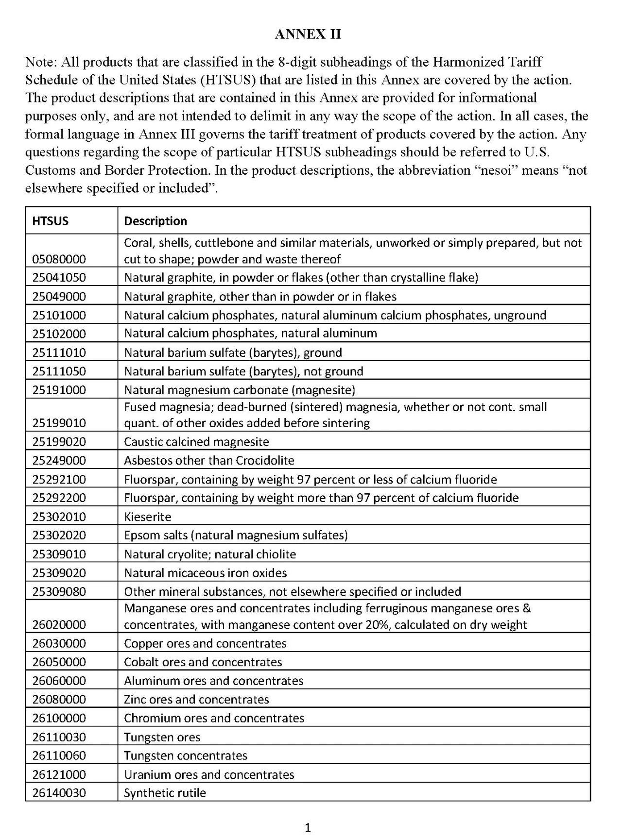 美国海关发布对等关税申报指南及关税豁免情况！ - 知乎