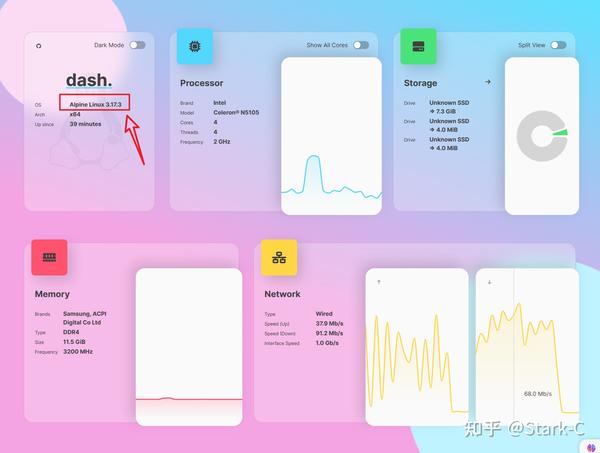 可能是NAS最好看的仪表盘面板了！ 『DashDot面板』安装部署教程 - 知乎