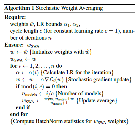 神经网络优化中的Weight Averaging - 知乎
