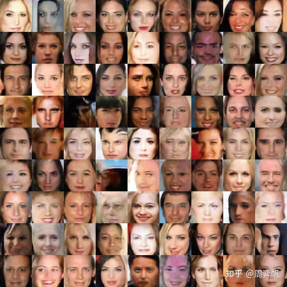 VQVAE PyTorch 实现教程 - 知乎