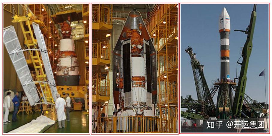 太空报告 | 关于俄罗斯Resurs P1卫星解体事件始末及分析 - 知乎