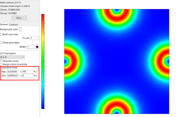 VASP vaspkit VESTA 电荷密度分布 - 知乎