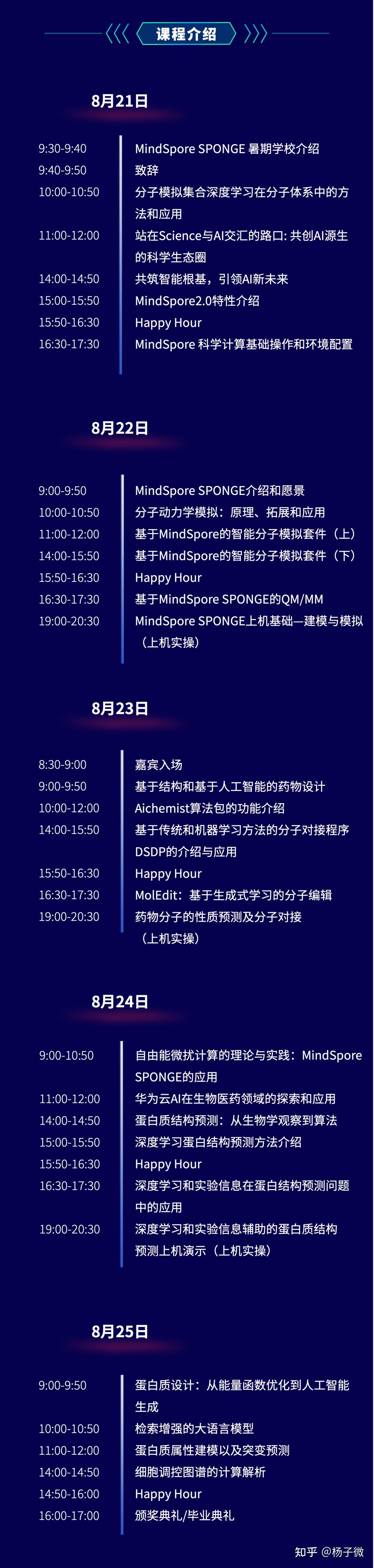 2023年MindSpore-SPONGE暑期学校火热招生中 - 知乎