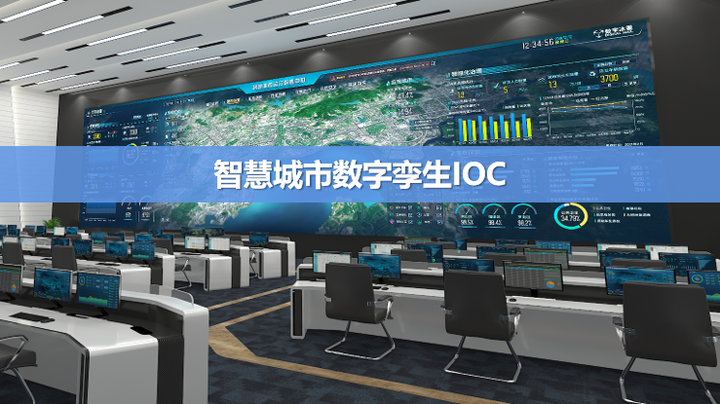 智慧城市数字孪生IOC系统 - 知乎