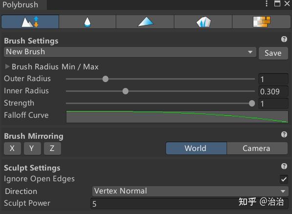 Unity | PolyBrush - 知乎