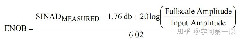 深入理解 ADC 六大指标SINAD、ENOB、SNR、THD、THD+N和SFDR - 知乎