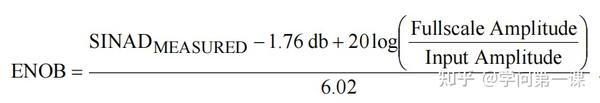 深入理解 ADC 六大指标SINAD、ENOB、SNR、THD、THD+N和SFDR - 知乎