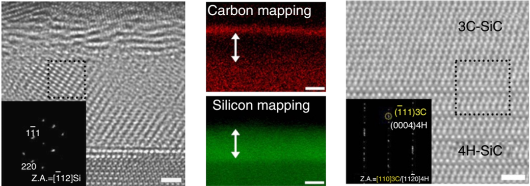 【今晚开讲】TEM图片加标尺、上色美化、衬度调整、SAED衍射标定、晶面量取、EELS分析、高分辨图像信息挖掘！ - 知乎