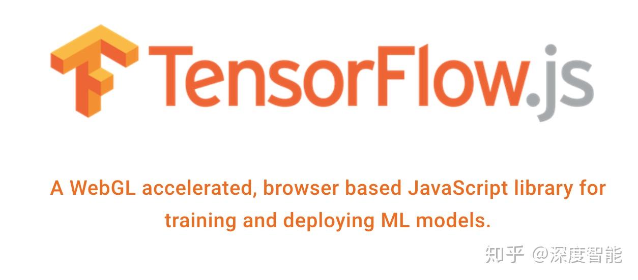 浏览器上的目标检测 - 知乎