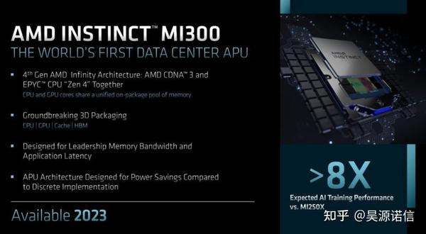 AMD EPYC Genoa技术细节曝光（含适配服务器） - 知乎