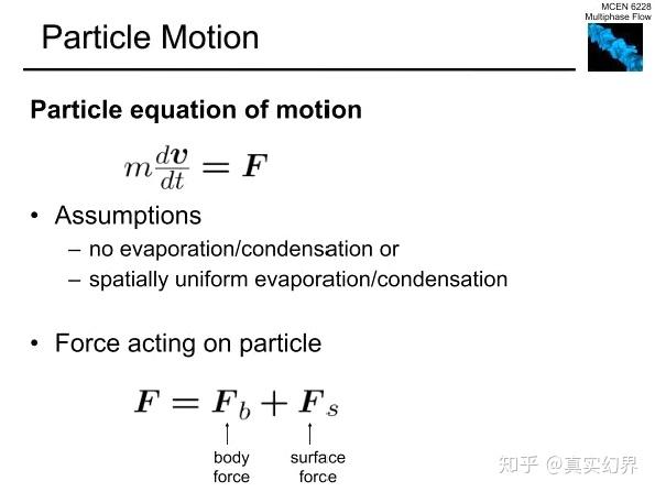 Basset-Boussinesq-Oseen Equation - 知乎