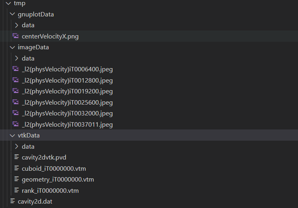 菜鸡对于 Palabos 与 OpenLb 之见解——2 - 知乎