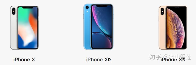 iphoneX系列总结 - 知乎