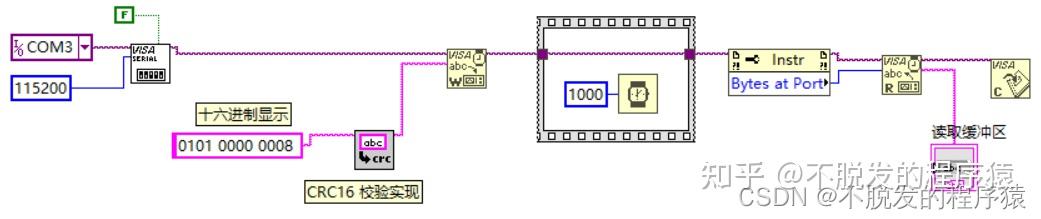 LabVIEW实现Modbus通信 - 知乎