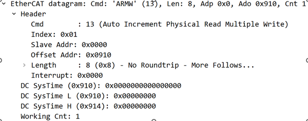 EtherCAT寻址方式解析 - 知乎