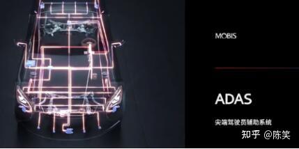 ADAS综合解决方案 Mobis交出这样的答卷 - 知乎