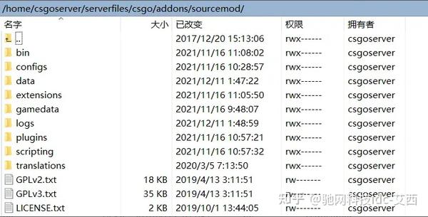 CSGO服务器插件配置教程SourceMod&MetaMod插件深度解析 - 知乎