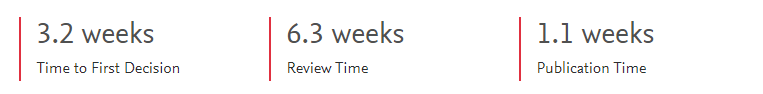 Journal of Chromatography B：JCR2区，国人友好，接收快，无版面费 - 知乎
