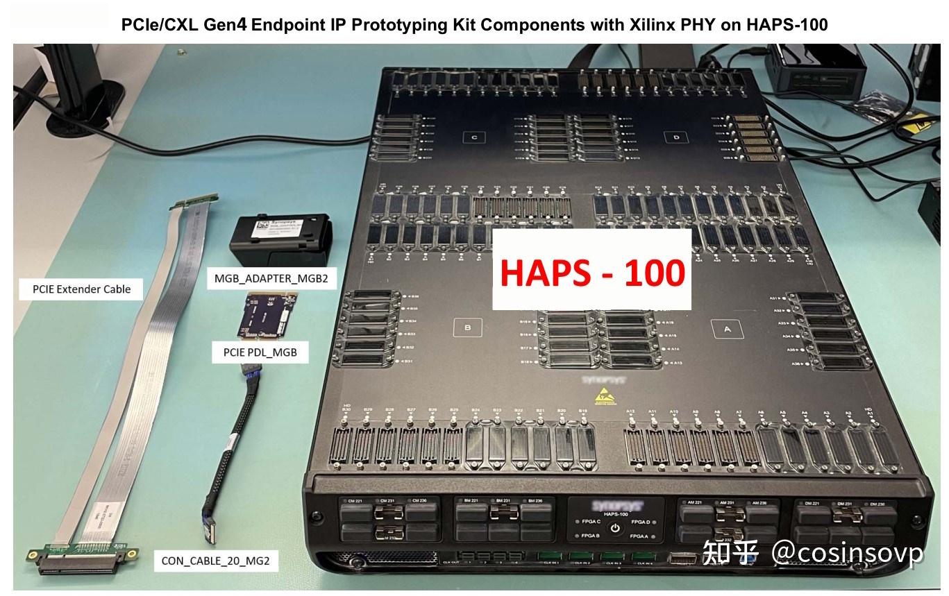 synopsys pcie ipk v6.00a版本pcie fpga原型验证synopsys pcie xilinx FPGA Prototyping - 知乎