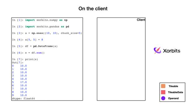 探秘 Xorbits（一）: 数据分析的最佳选择 - 知乎