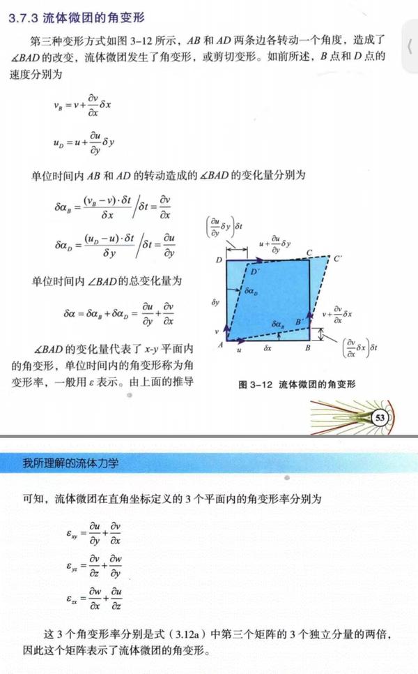 空气动力学第四次作业 - 知乎