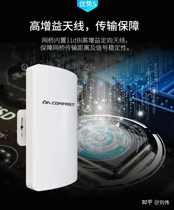 网桥不会选？看工程WiFi必备CPE网桥 - 知乎