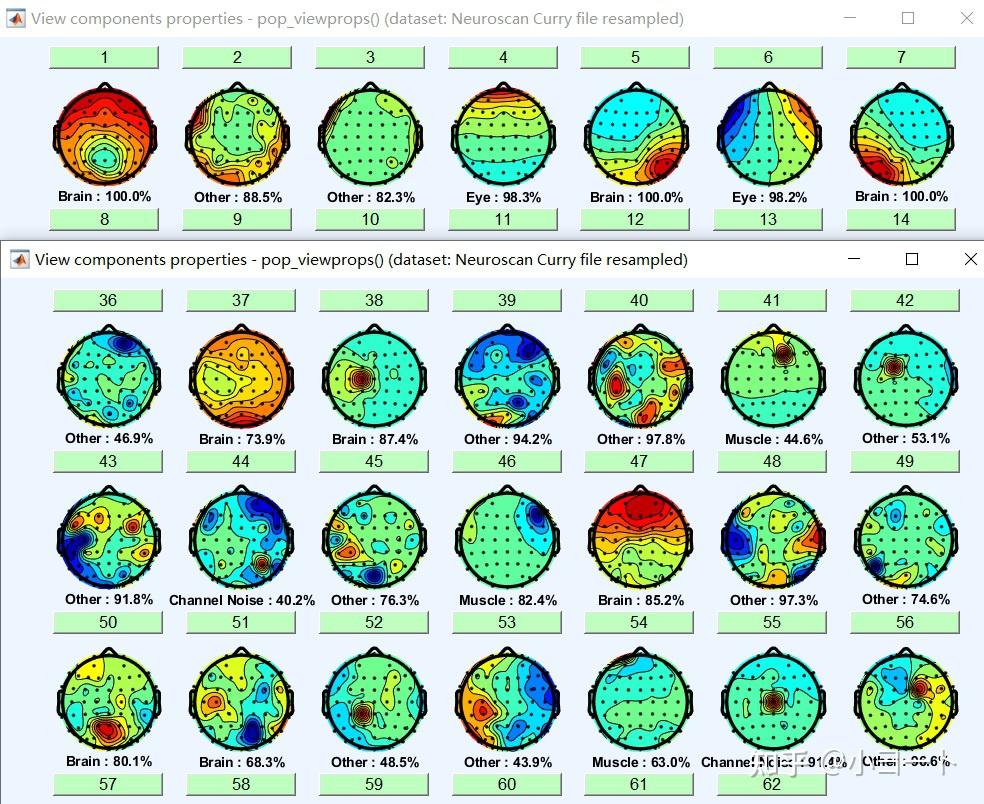 手把手系列教程||使用EEGLAB2023版对脑电数据进行预处理 - 知乎