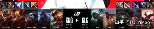 BLG 2-0 RNG：knight阿卡丽绕后一锤定音，BLG横扫RNG - 知乎