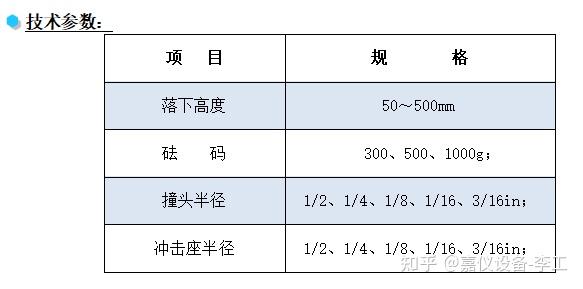 JIS-K5400 杜邦冲击试验机 图文介绍 - 知乎